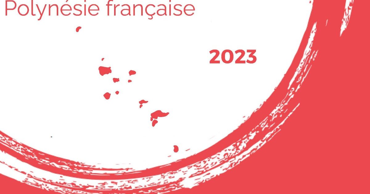 Rapport annuel économique 2023 de l’IEOM Polynésie Française
